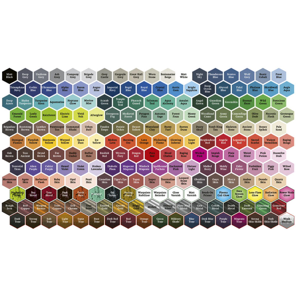 Warpaints Fanatic: Complete Paint Set | Accessories | Miniature Market